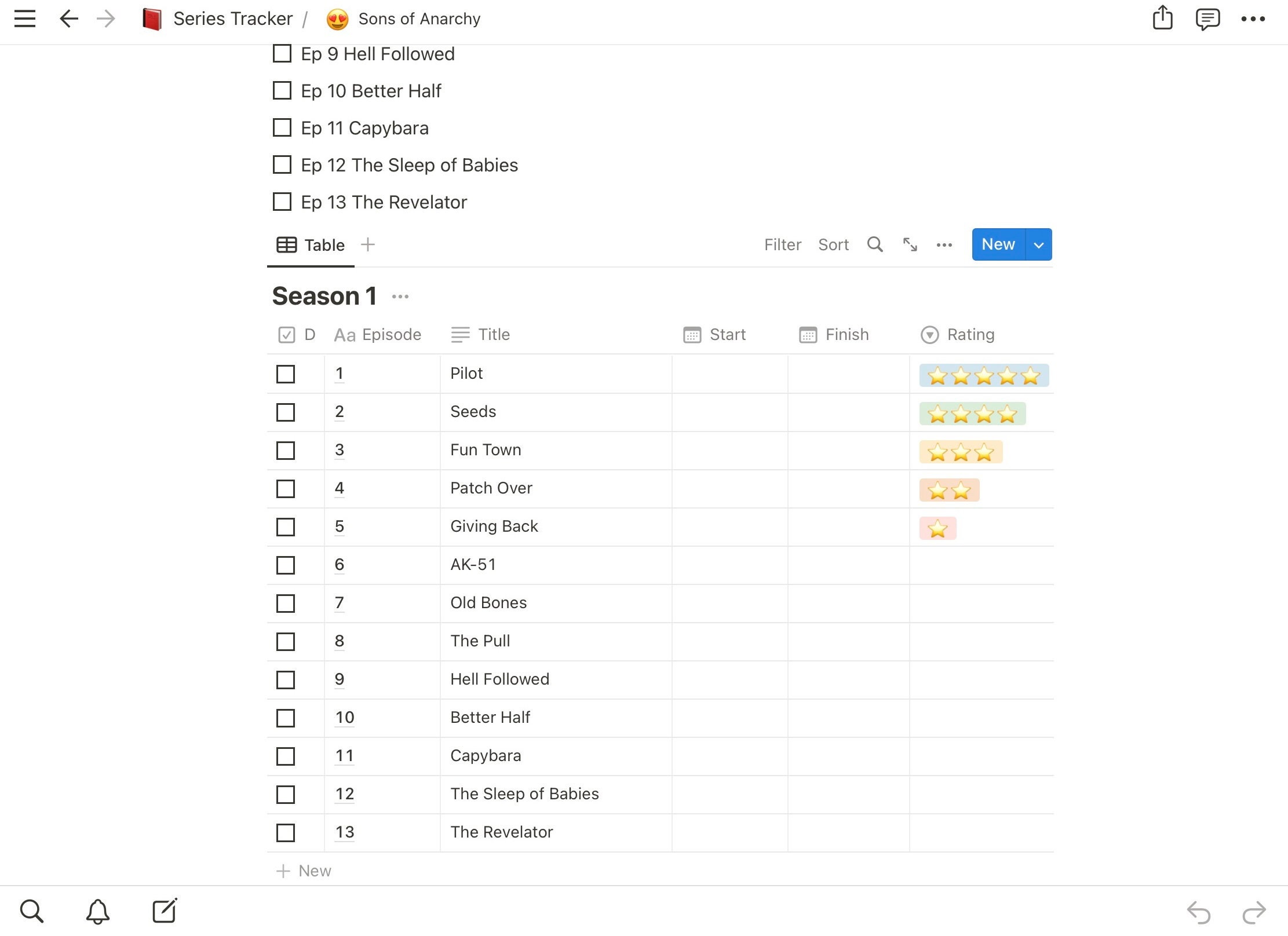 Notion Template Series Tracker - Etsy