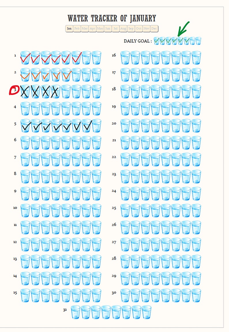 Digital Water Tracker, Water Journal, Water Chart, Daily and Monthly ...