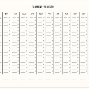 Digital Payment Tracker, Payment Plan, Annual, Monthly, Debt, Payment ...