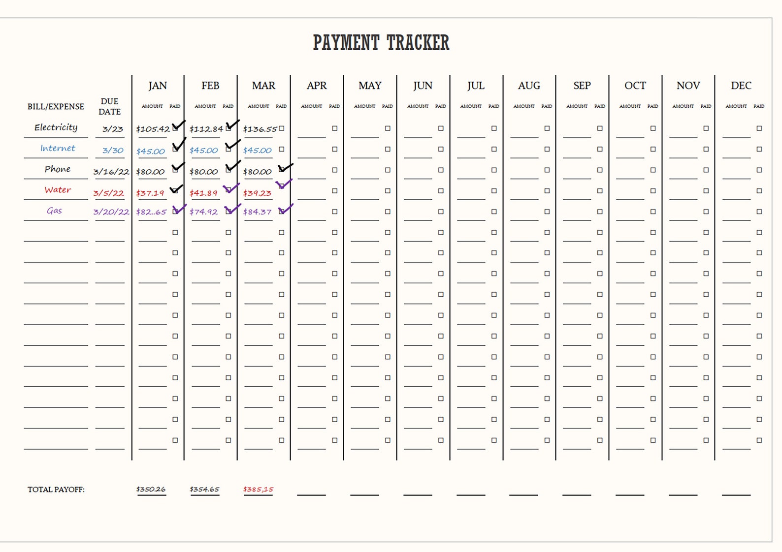 Digital Payment Tracker, Payment Plan, Annual, Monthly, Debt, Payment ...