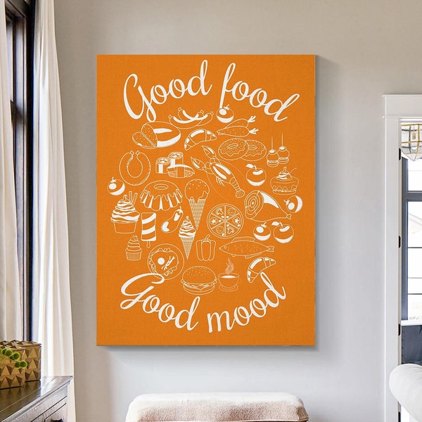 Culinary Poster - Etsy