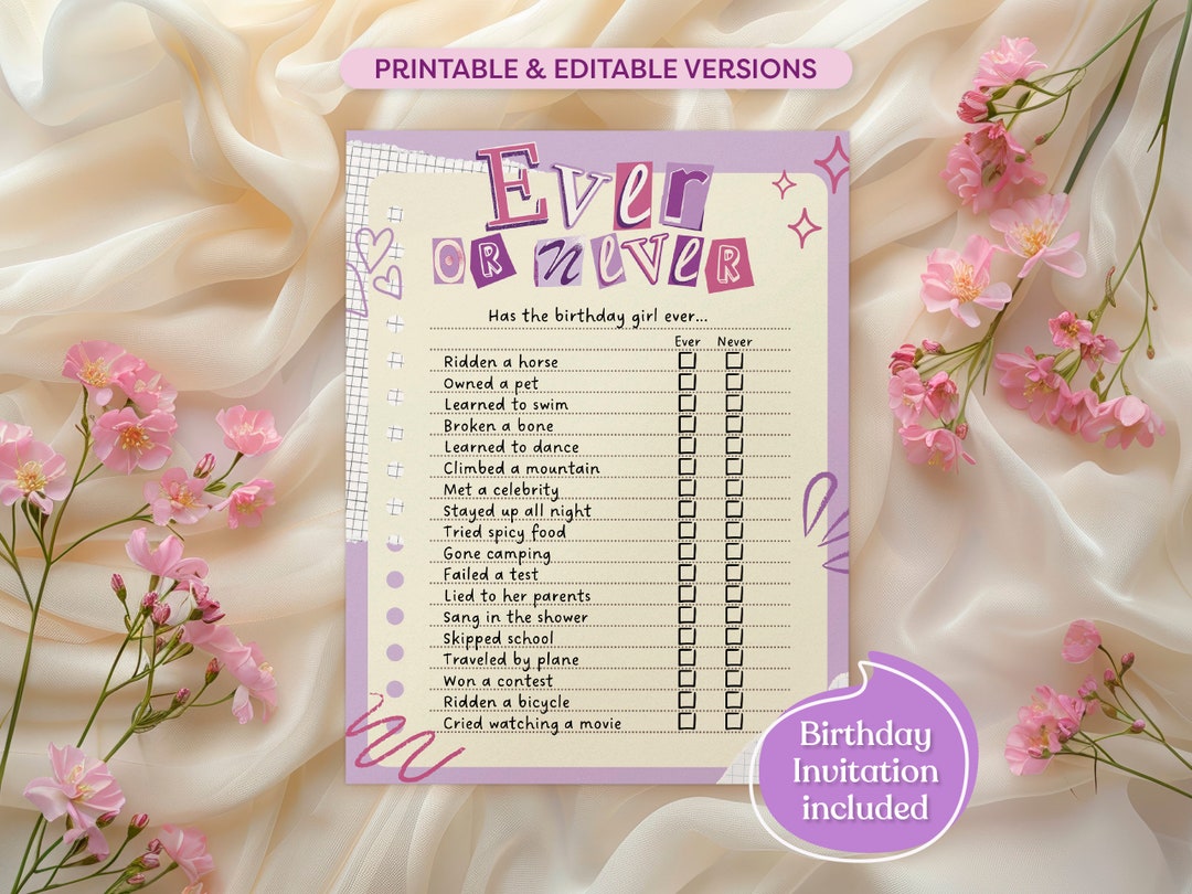 Ever or Never Birthday Game for Her, Printable Editable Birthday Game ...