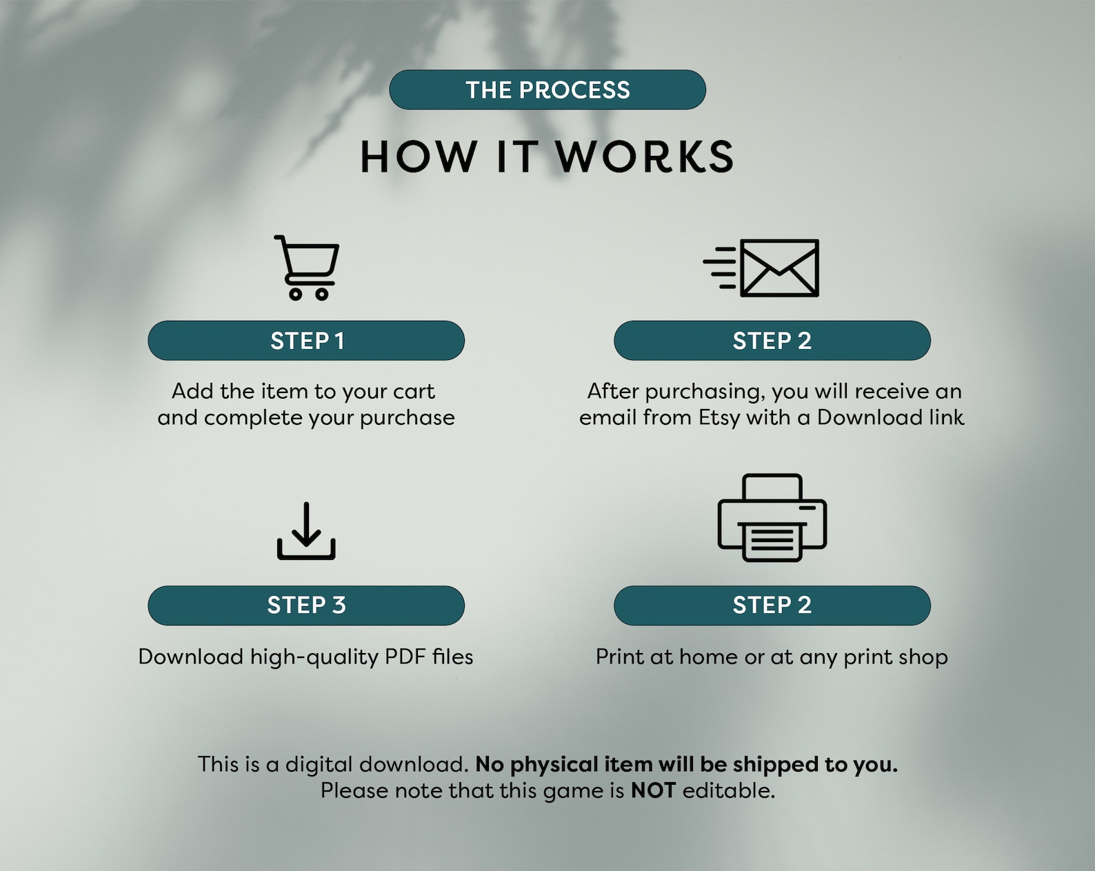 Guess the Country Emoji Pictionary, Printable Party Games, Fun Family ...