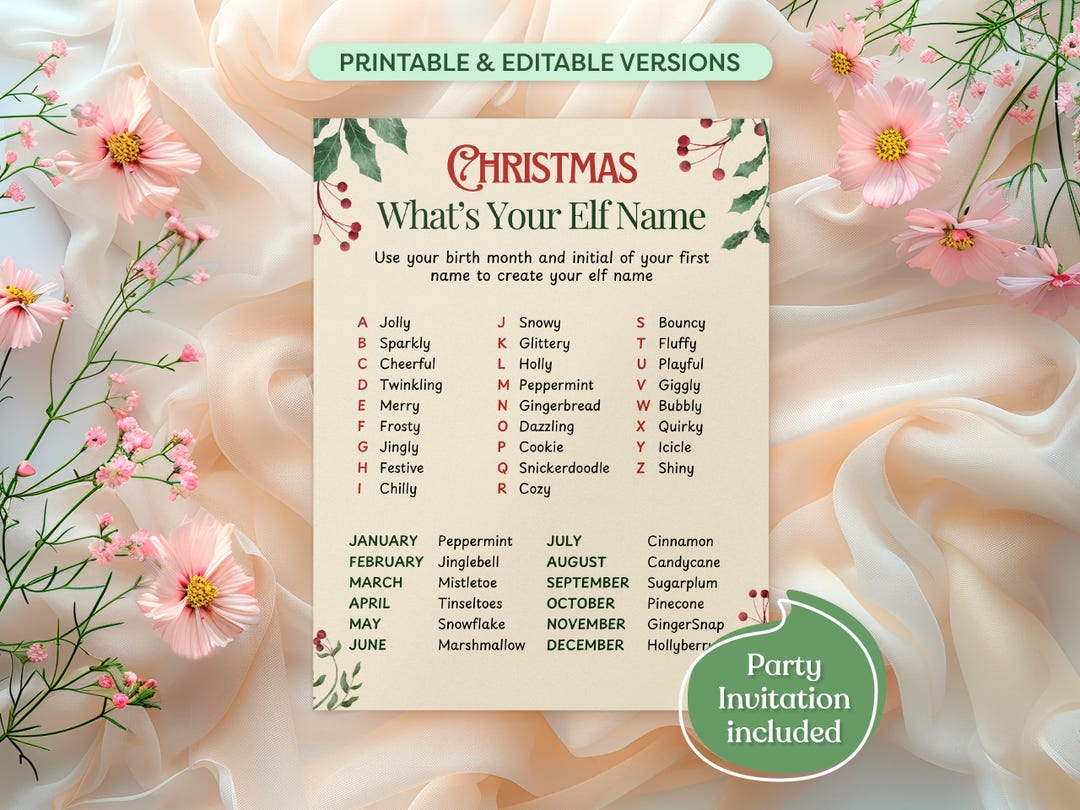 What's Your Elf Name Christmas Party Game, Printable & Editable Game ...