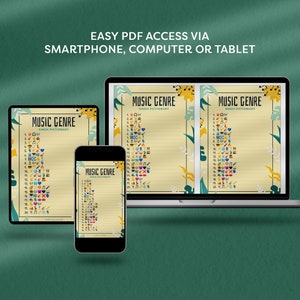 Music Genre Emoji Pictionary, Emoji Quiz, Emoji Game, Printable Party ...