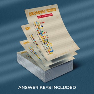 Broadway Songs Emoji Pictionary, Printable Party Games, Fun Emoji Quiz ...