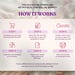 Birthday Cupcake Toppers, Editable Canva Template, Printable Purple ...