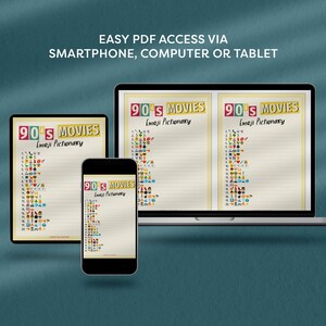 90s Movies Emoji Pictionary, Printable Party Games, Fun Family Activity ...