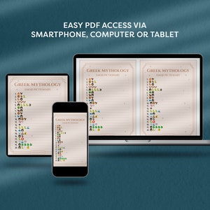 Greek Mythology Emoji Pictionary, Printable Party Games, Greek ...