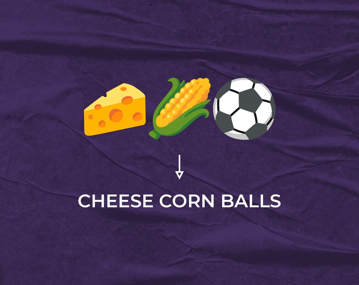 Food Emoji Pictionary, Printable Party Games, Fun Family Activity ...