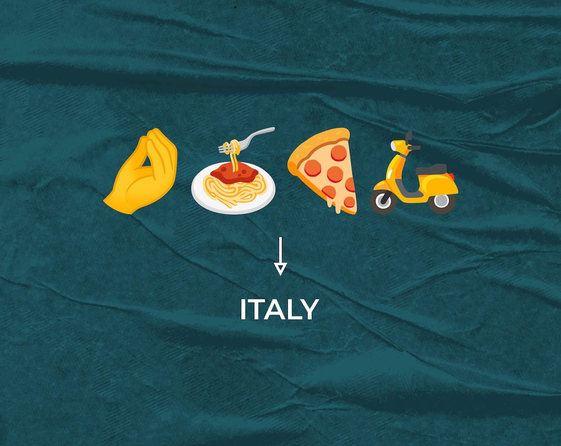 Guess the Country Emoji Pictionary, Printable Party Games, Fun Family ...