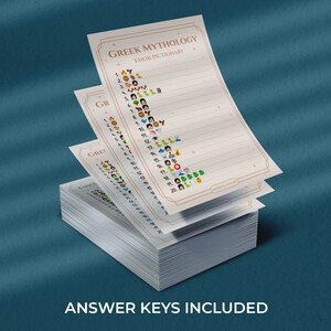 Greek Mythology Emoji Pictionary, Printable Party Games, Greek ...