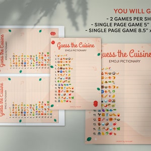 Guess the Cuisine Emoji Pictionary, Printable Party Games, Food Emoji ...