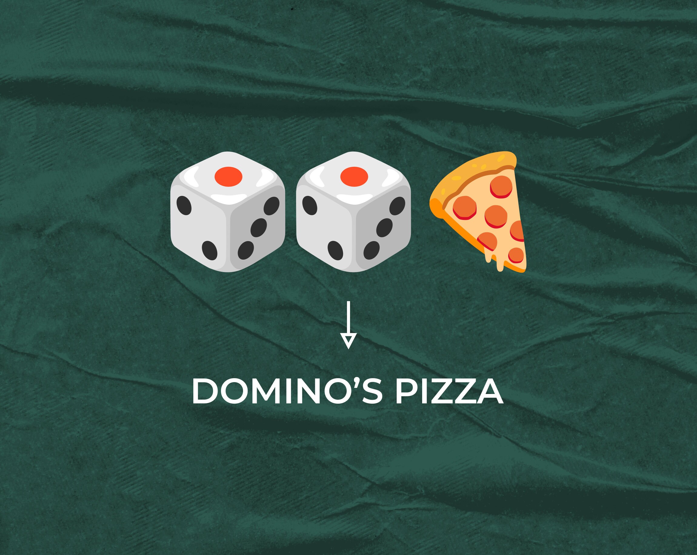 Fast Food Place Emoji Game, Printable Party Games, Fun Family Activity ...