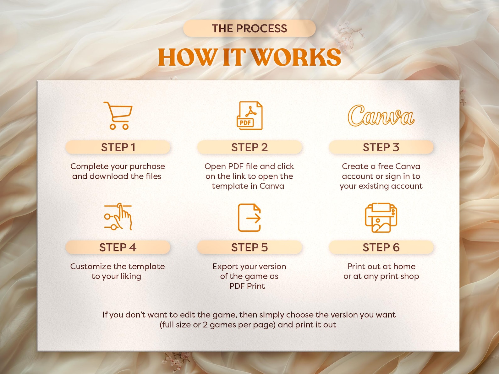 Pictionary Dinner Party Game, Printable & Editable Game, Icebreaker ...