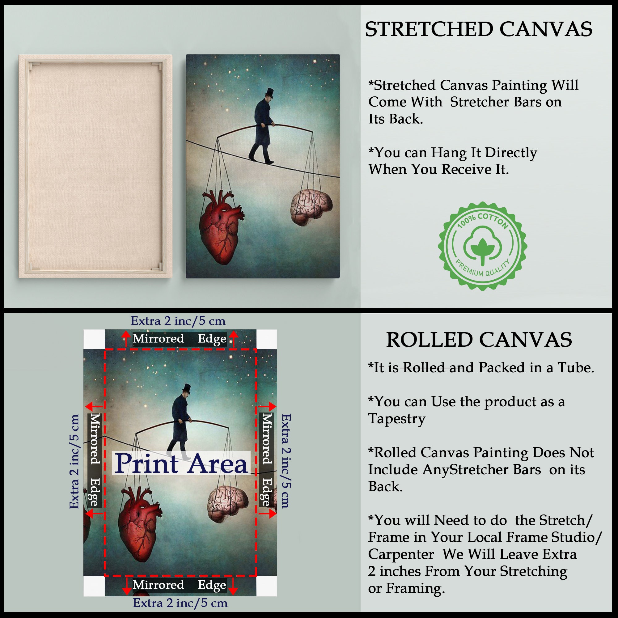 Therapy Wall Art, Psychology Decor, Mental Health Poster, Mindfulness ...