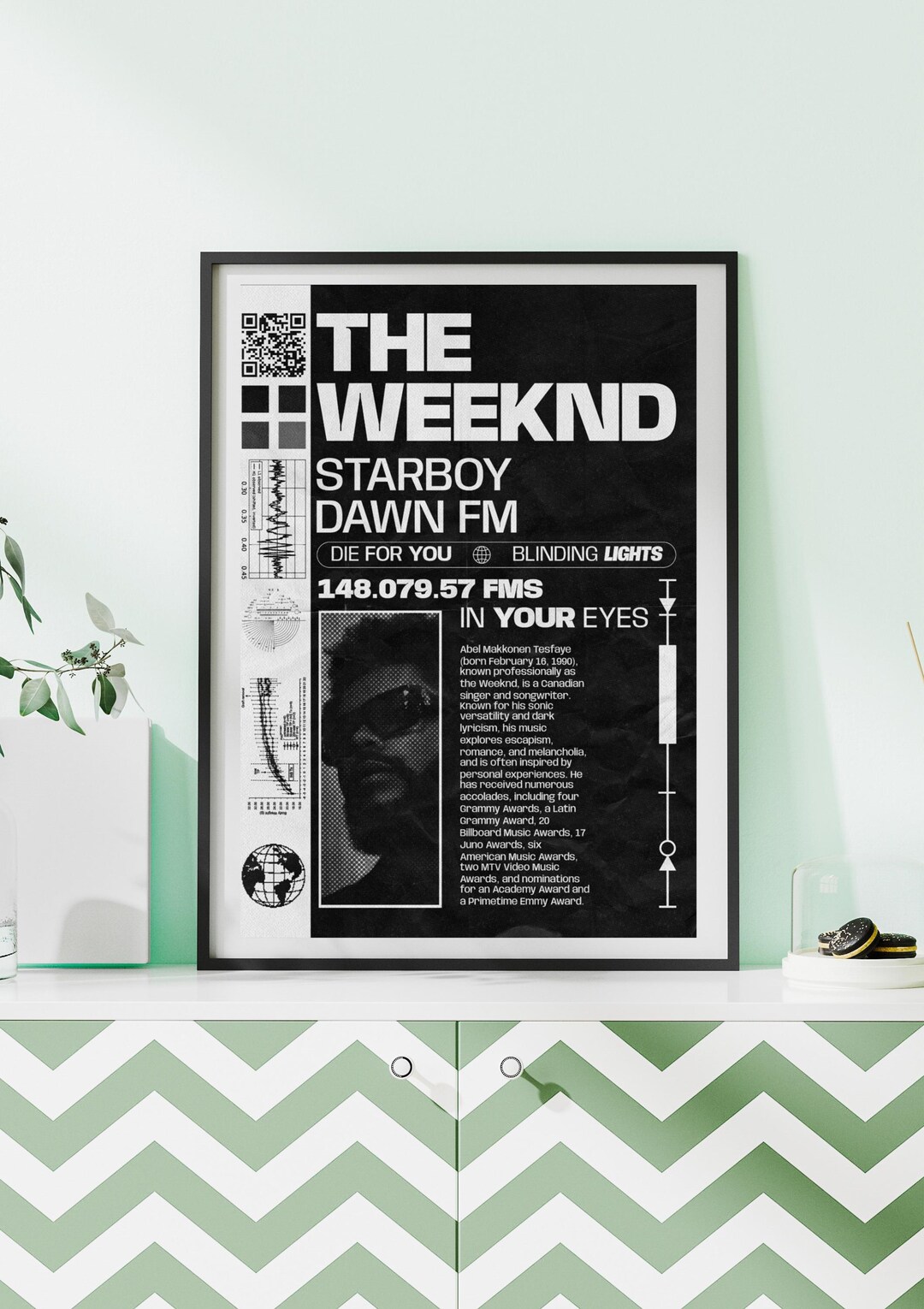 The Weeknd Wall Poster - Etsy