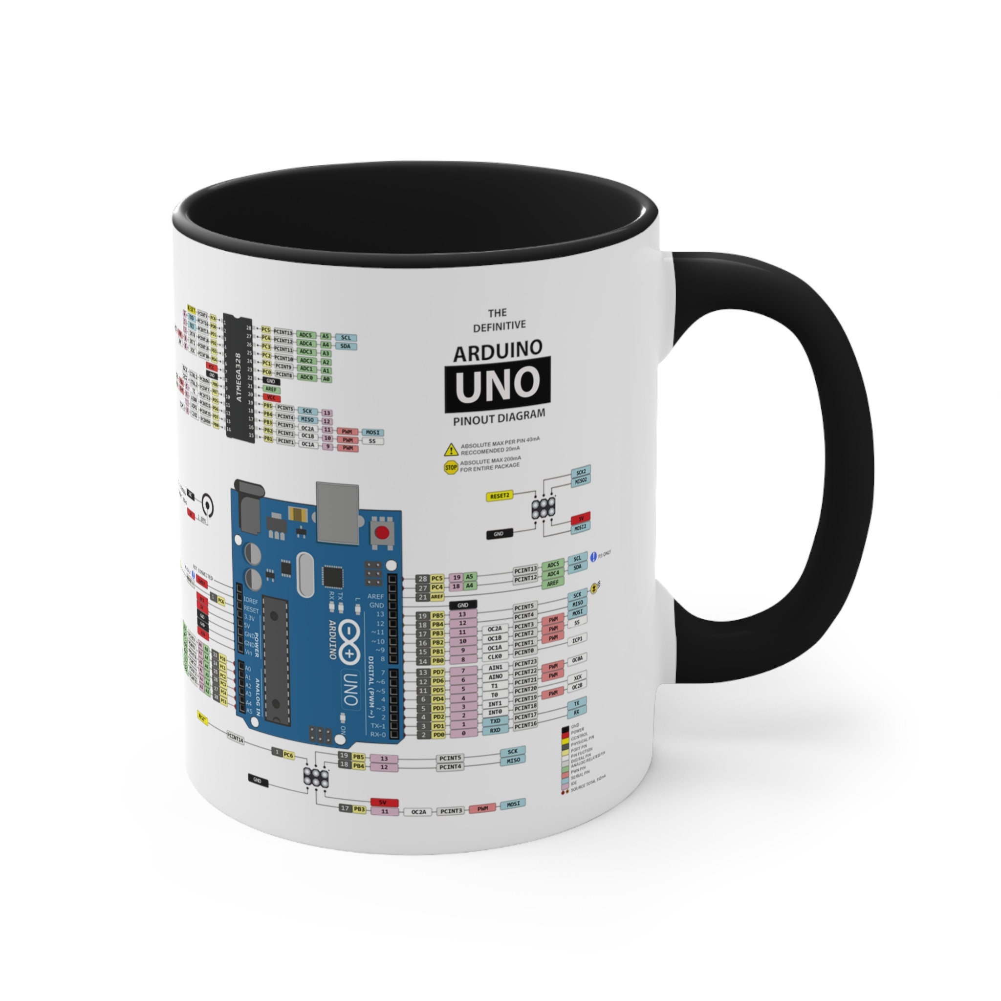 Arduino Pinout Diagram Two Tone Coffee Tea Mug Electronic Circuit