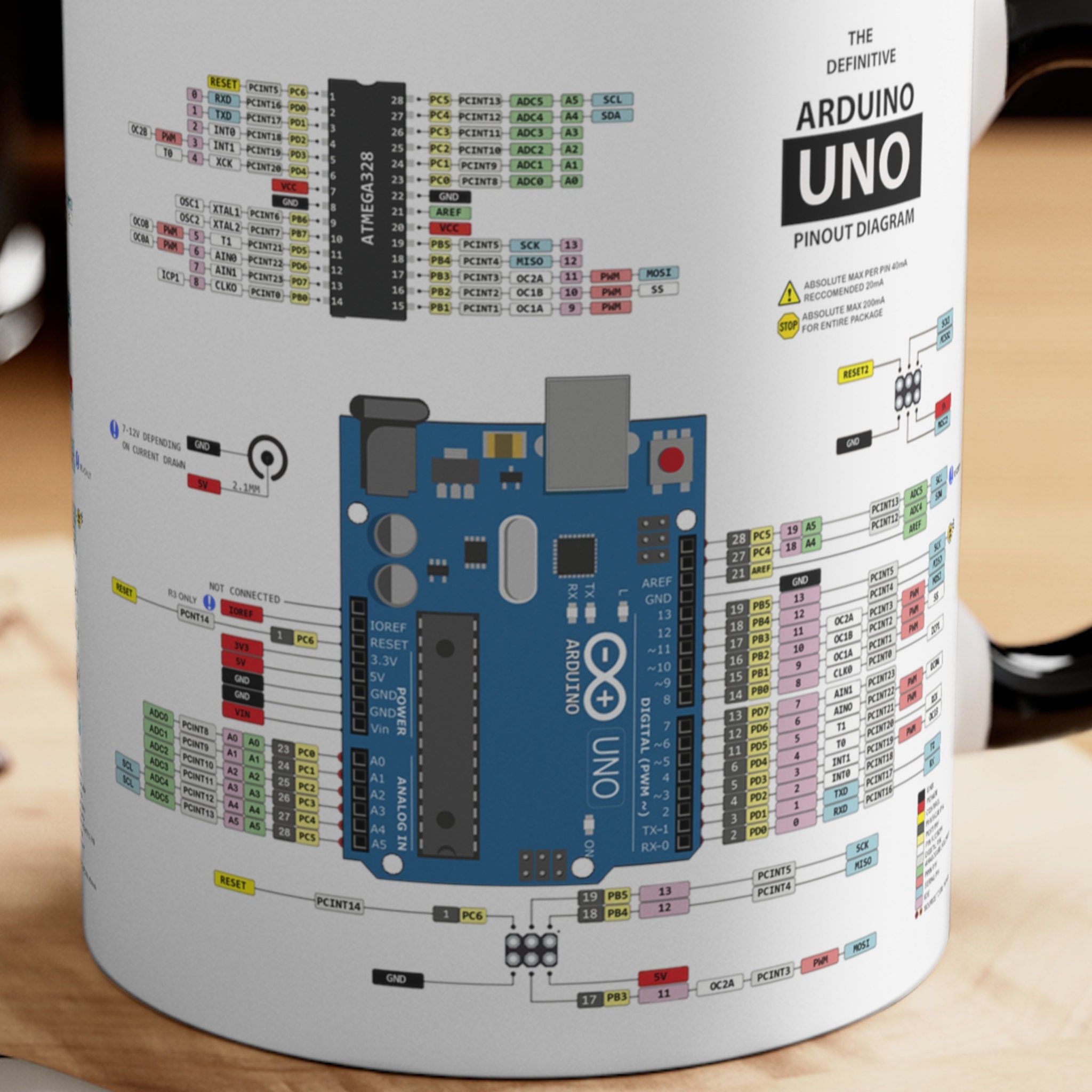 Arduino Pinout Diagram Two-tone Coffee Tea Mug, Electronic Circuit ...
