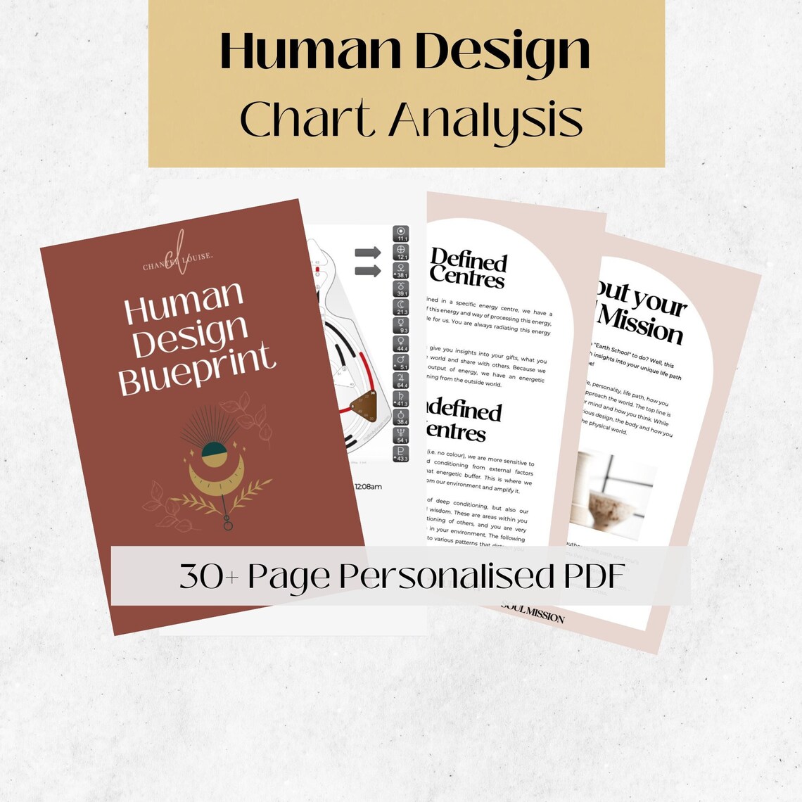 Human Design Custom Chart Human Design Full Digital Chart Analysis ...