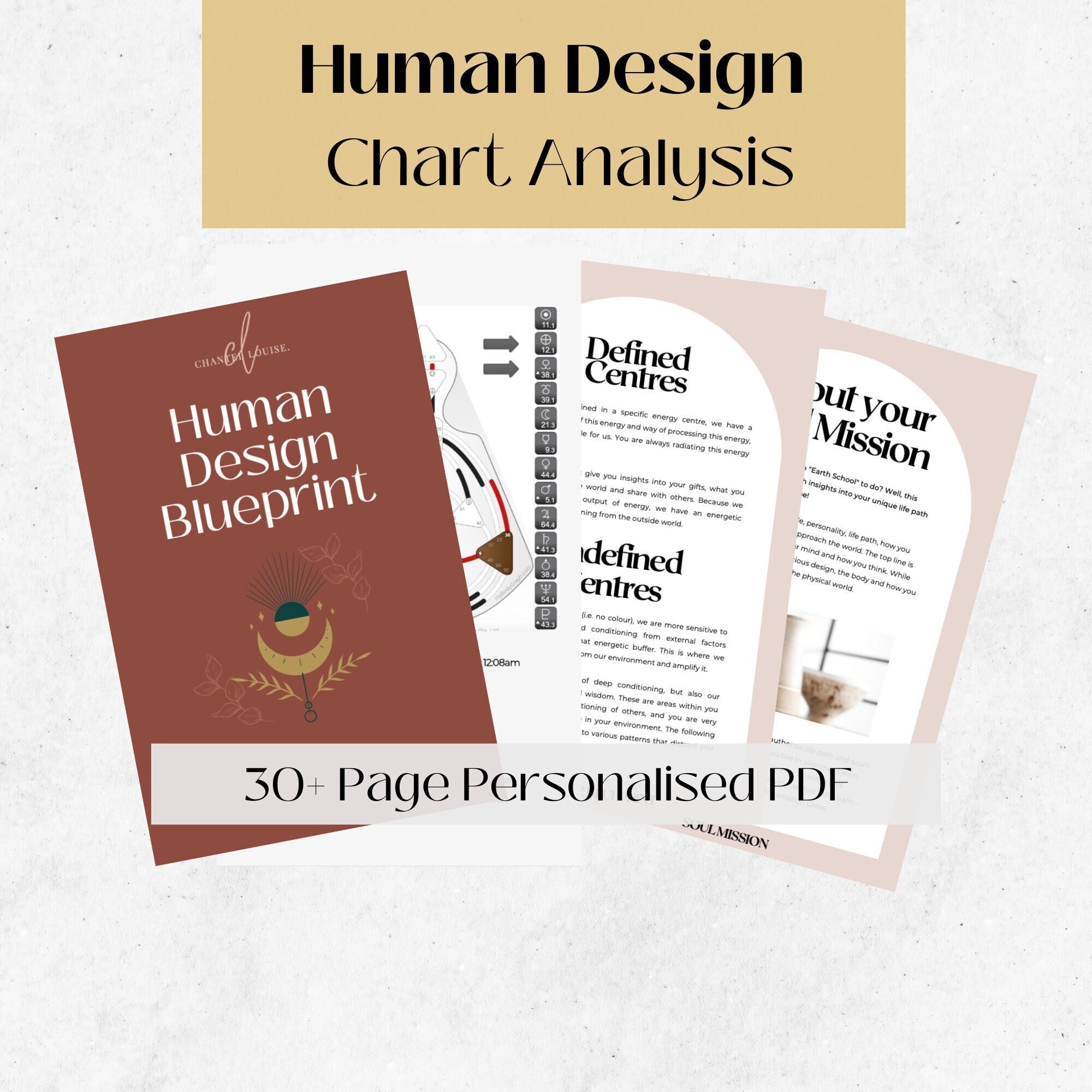 Human Design Custom Chart - Human Design Full Digital Chart Analysis ...