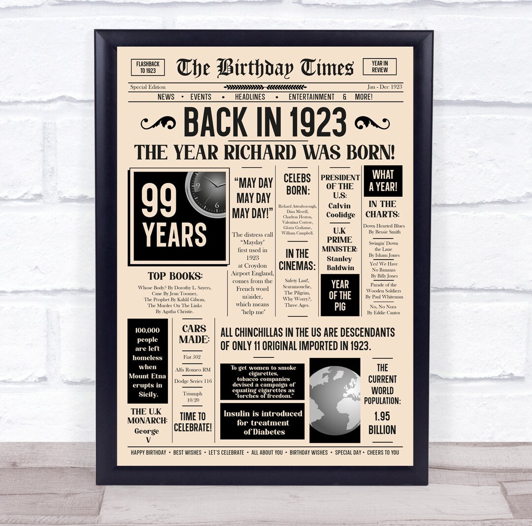 1923 Newspaper Any Age Any Year You Were Born Birthday Facts ...