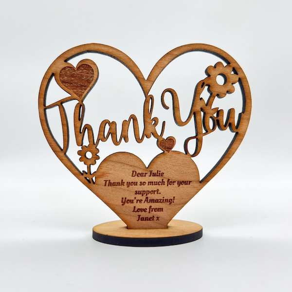 Small Token Thank You Gifts - 60+ Gift Ideas for 2026