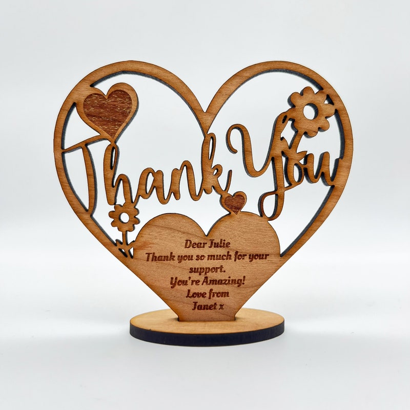 Small Token Thank You Gifts - 60+ Gift Ideas for 2025