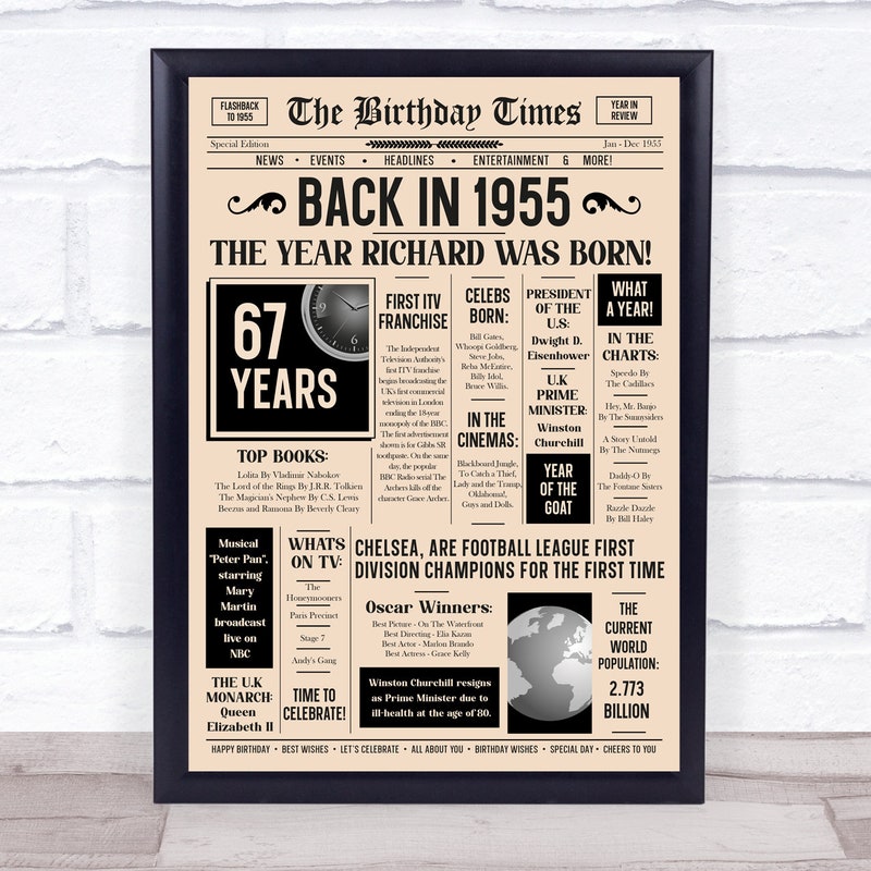 1955 Newspaper - Etsy