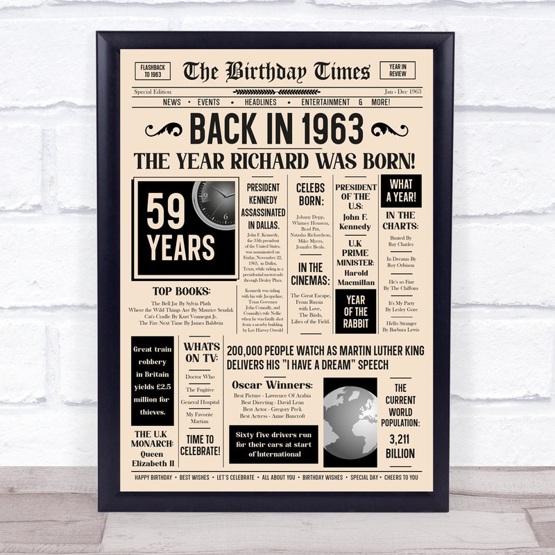 Born in 1963 Gifts - 60+ Gift Ideas for 2026