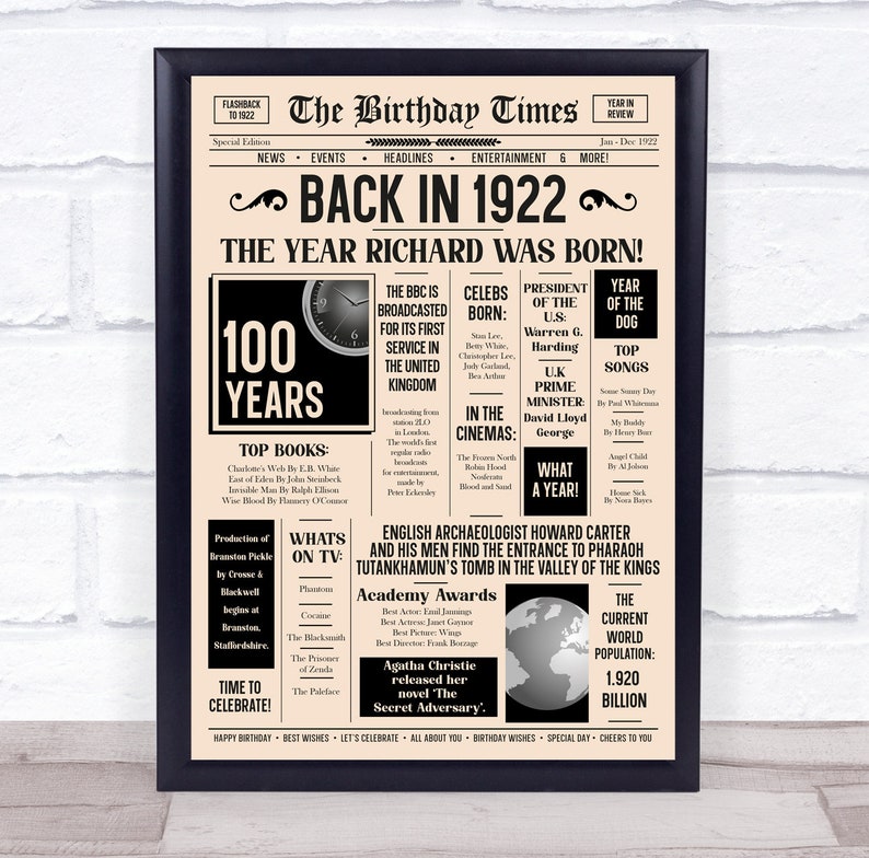 1922 Newspaper Any Age Any Year You Were Born Birthday Facts ...