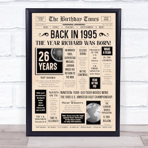 1995 Newspaper Any Age Any Year You Were Born Birthday Facts ...