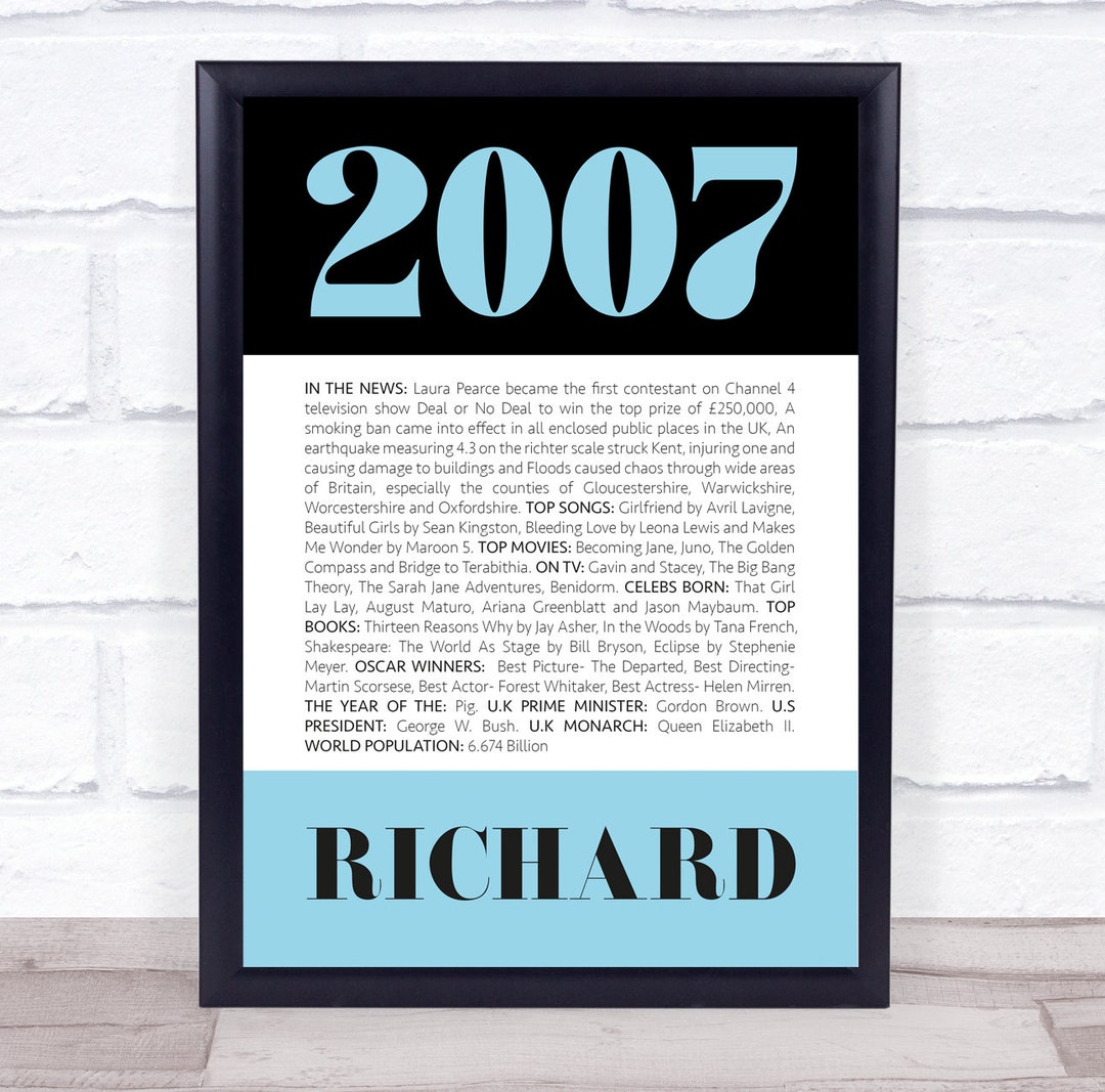 2007 Formal Any Age Any Year You Were Born Birthday Facts Personalised ...