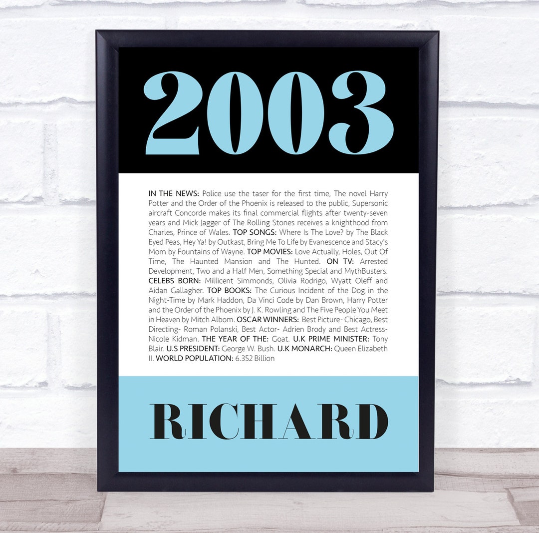 2003 Formal Any Age Any Year You Were Born Birthday Facts Personalised ...