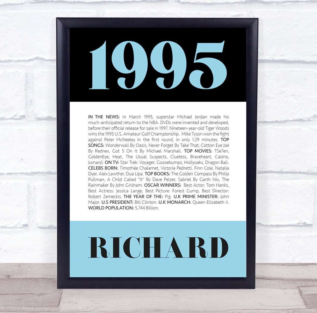 1995 Formal Any Age Any Year You Were Born Birthday Facts Personalised ...