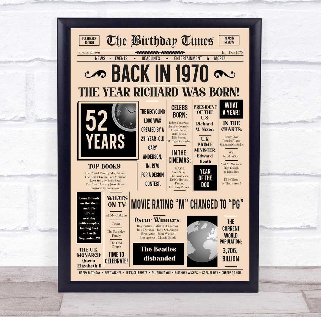 1970 Newspaper Any Age Any Year You Were Born Birthday Facts ...