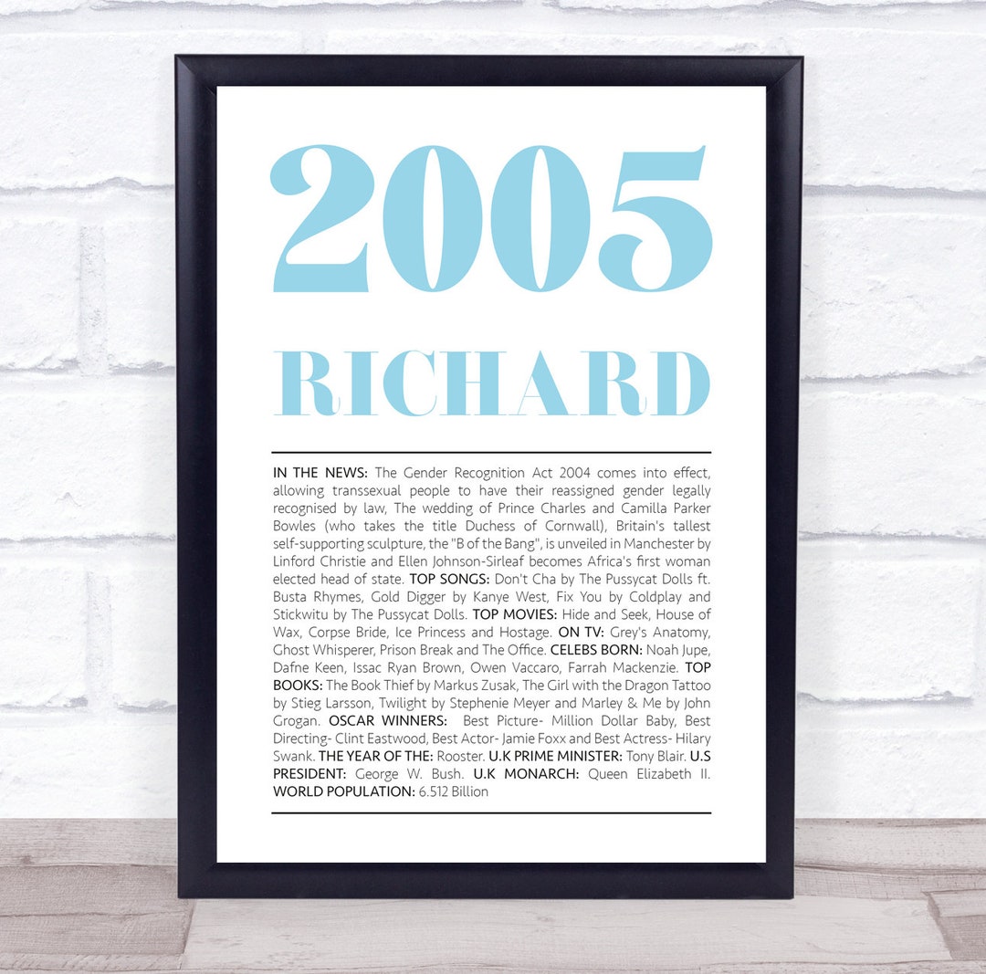 2005 Minimal Any Age Any Year You Were Born Birthday Facts Personalised ...