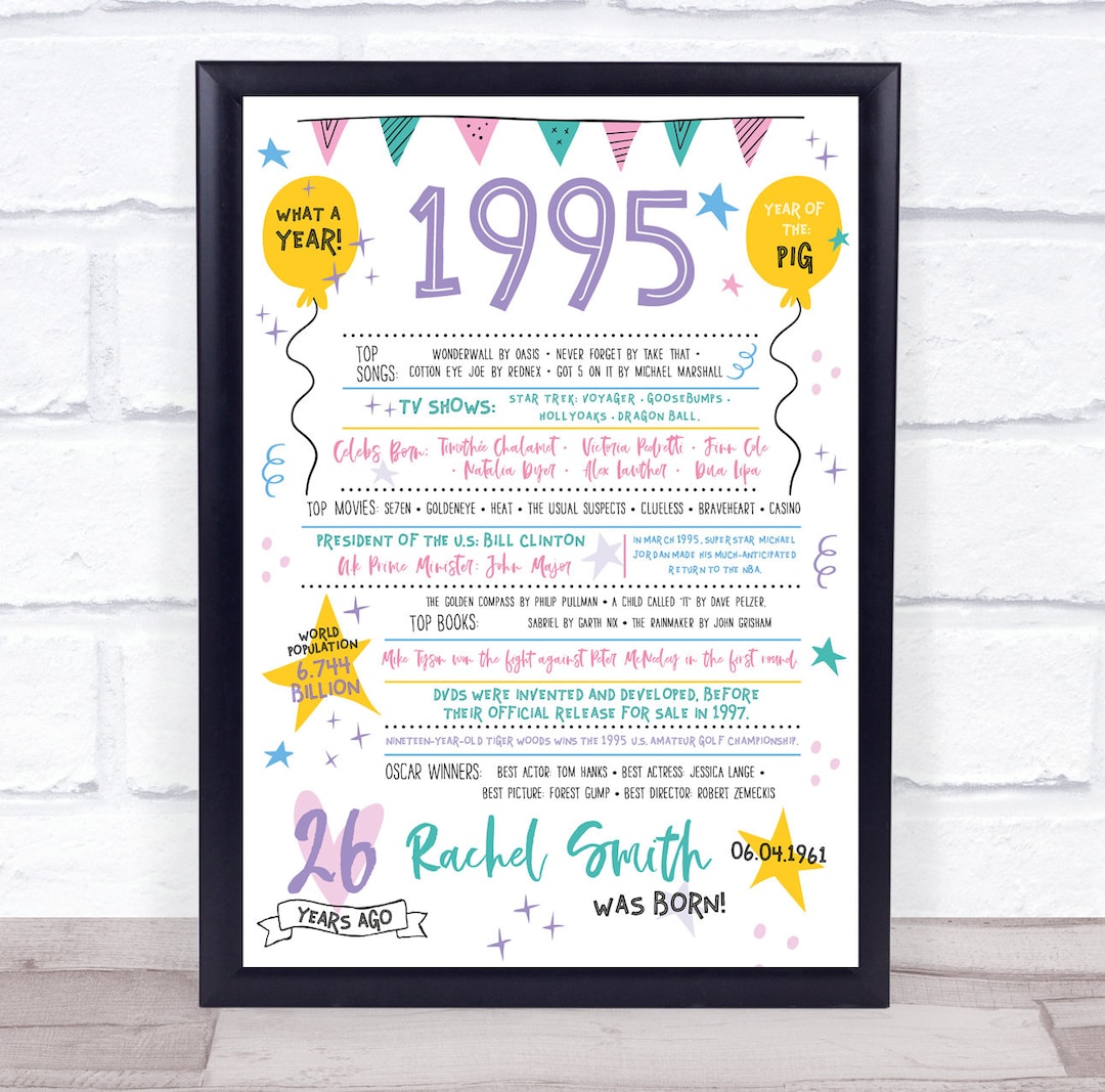 1995 Couleurs pastel Tout âge Toute année de naissance Faits d ...