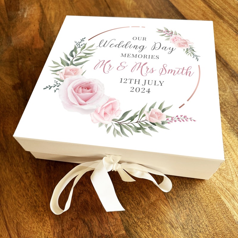 Pretty Pink Gift Boxes - 60+ Gift Ideas for 2026