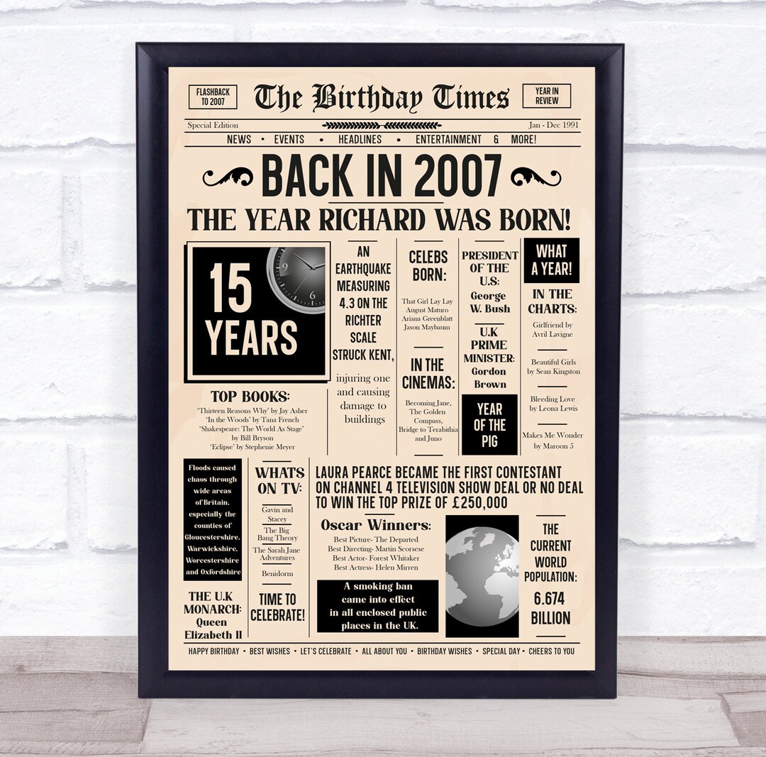 2007 Newspaper Any Age Any Year You Were Born Birthday Facts ...