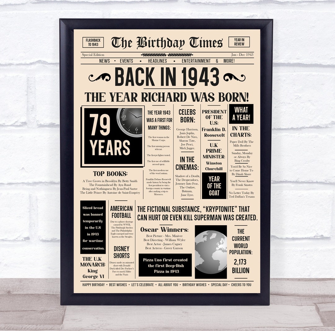 1943 Newspaper Any Age Any Year You Were Born Birthday Facts ...