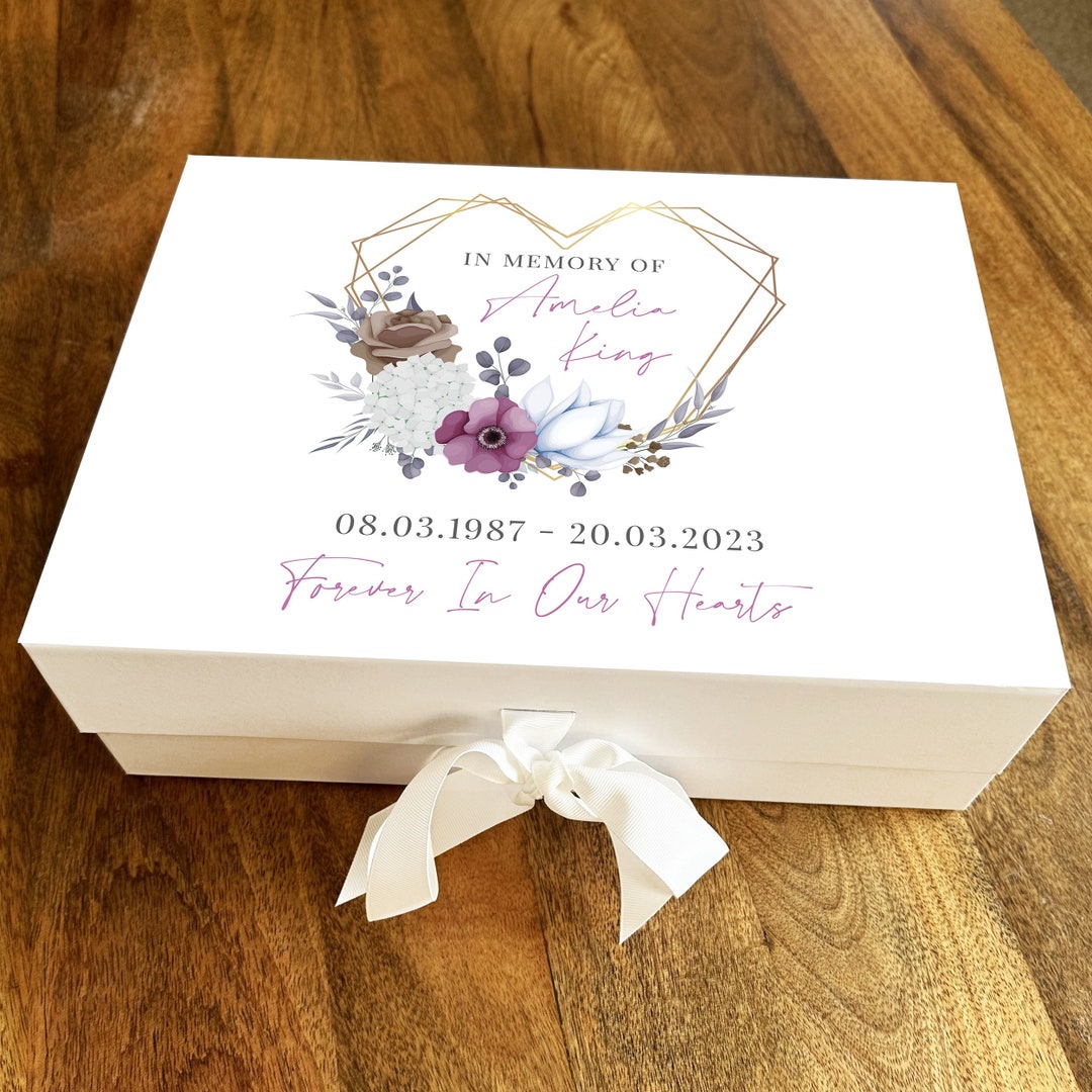 Memorial Box Forever in Our Hearts Personalised Memory Remembrance ...