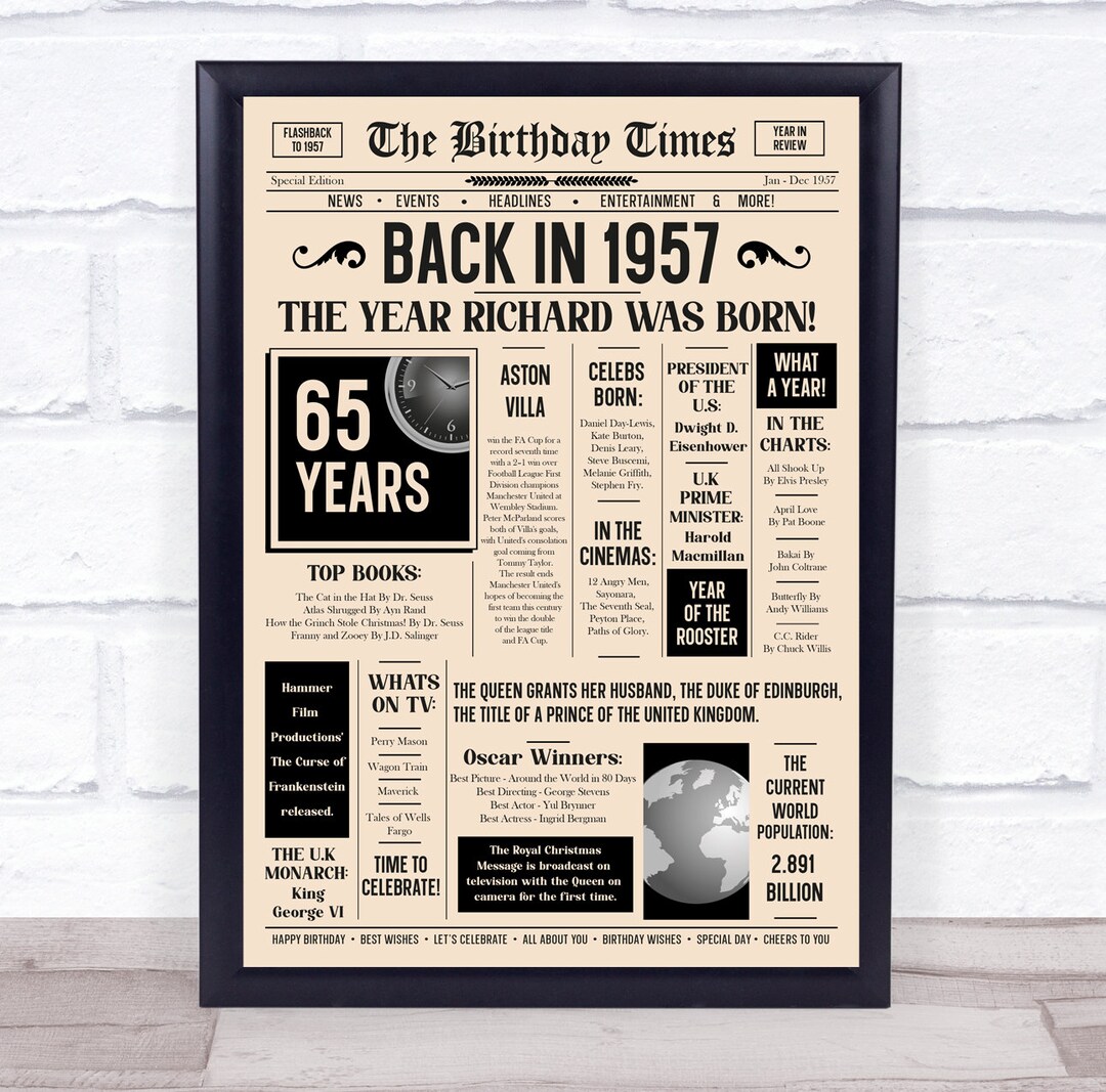 1957 Newspaper Any Age Any Year You Were Born Birthday Facts ...