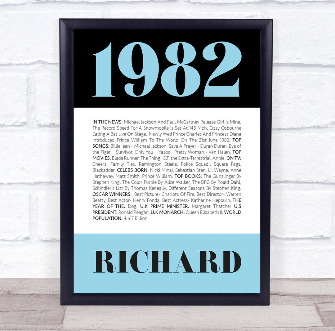 1982 Formal Any Age Any Year You Were Born Birthday Facts Personalised ...
