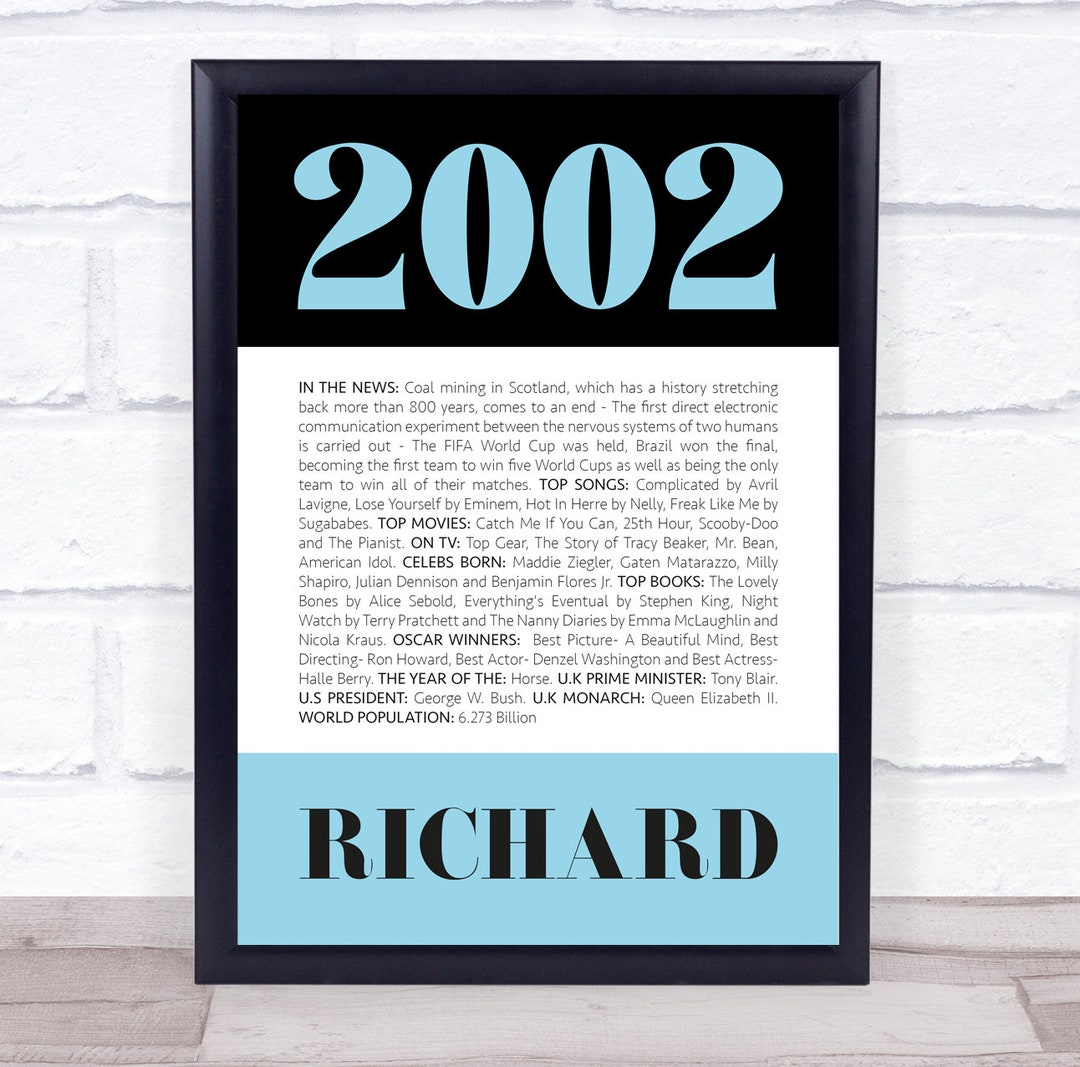 2002 Formal Any Age Any Year You Were Born Birthday Facts Personalised ...