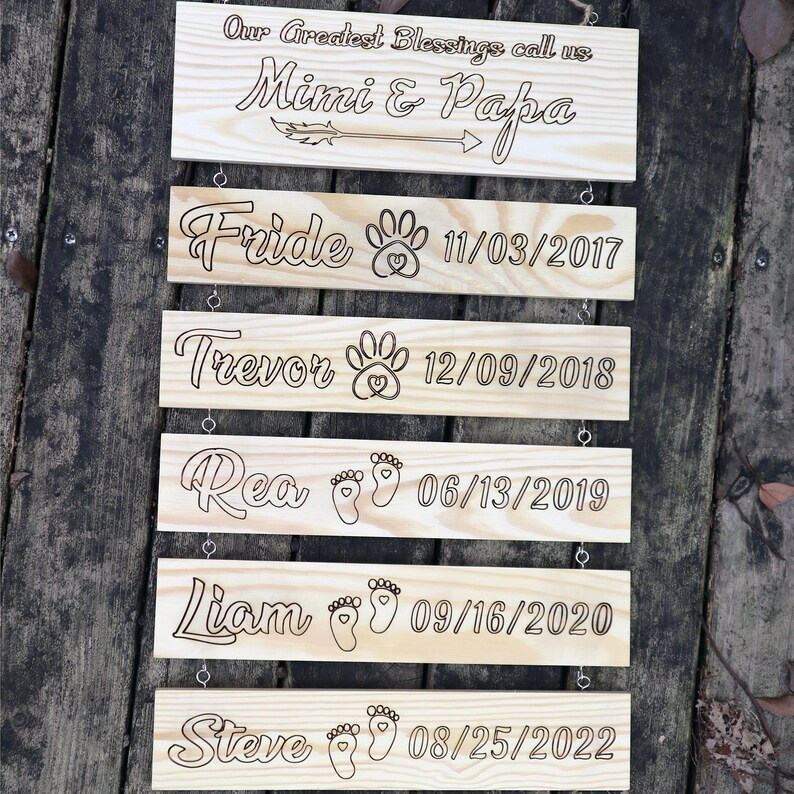 Wood Grandkids Name Sign,grandchildren Gifts for Grandma,mother's Day ...