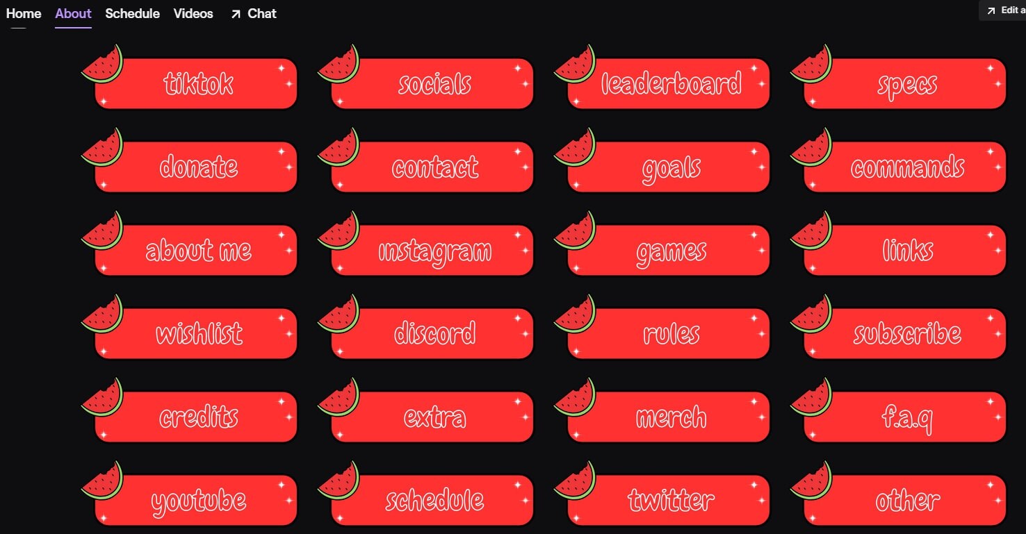 24x Twitch Panel Pack - Watermelon Panels, Fruit Twitch Panels, Cute ...