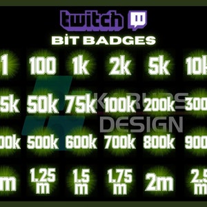 29x Green Energy Burst Bit Badges, Green Neon Bit Badges, Cute Bit ...