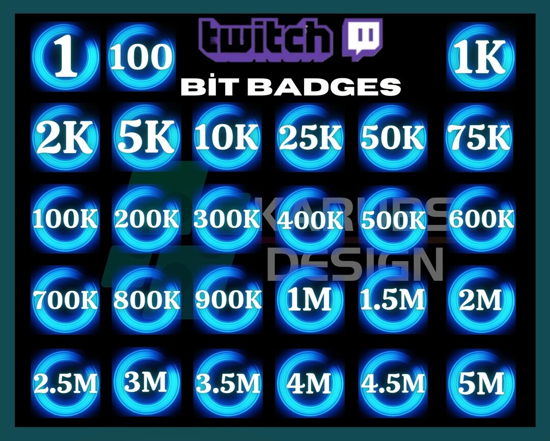 27x Neon Blue Twitch Bit Tier Badges, Bit Badges, Neon Blue, Cute Bit ...