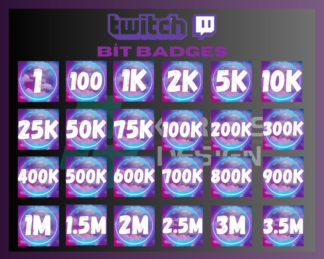 27x Neon Sky Twitch Bit Tier Badges, Night Bit Badges, Neon Bit Badges ...